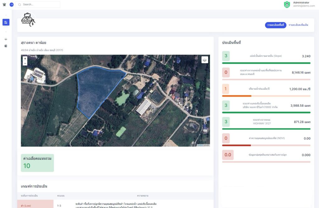 MRV carbon credit – DEV DRONE MAPPER